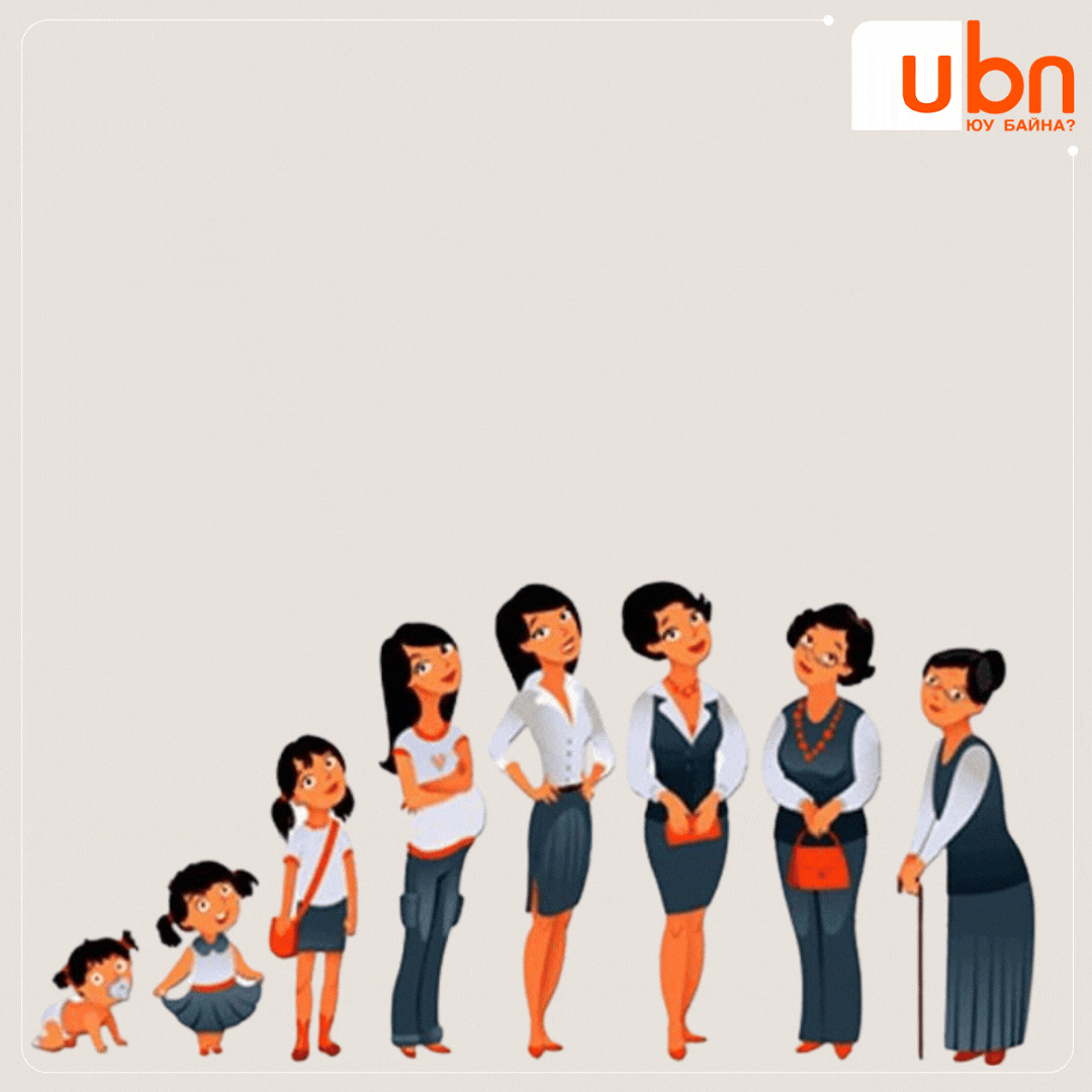 VISUAL TOIM: Монгол эмэгтэйчүүд унтаж, амрахад эрчүүдээс 20 минутыг илүү зарцуулдаг бол ...